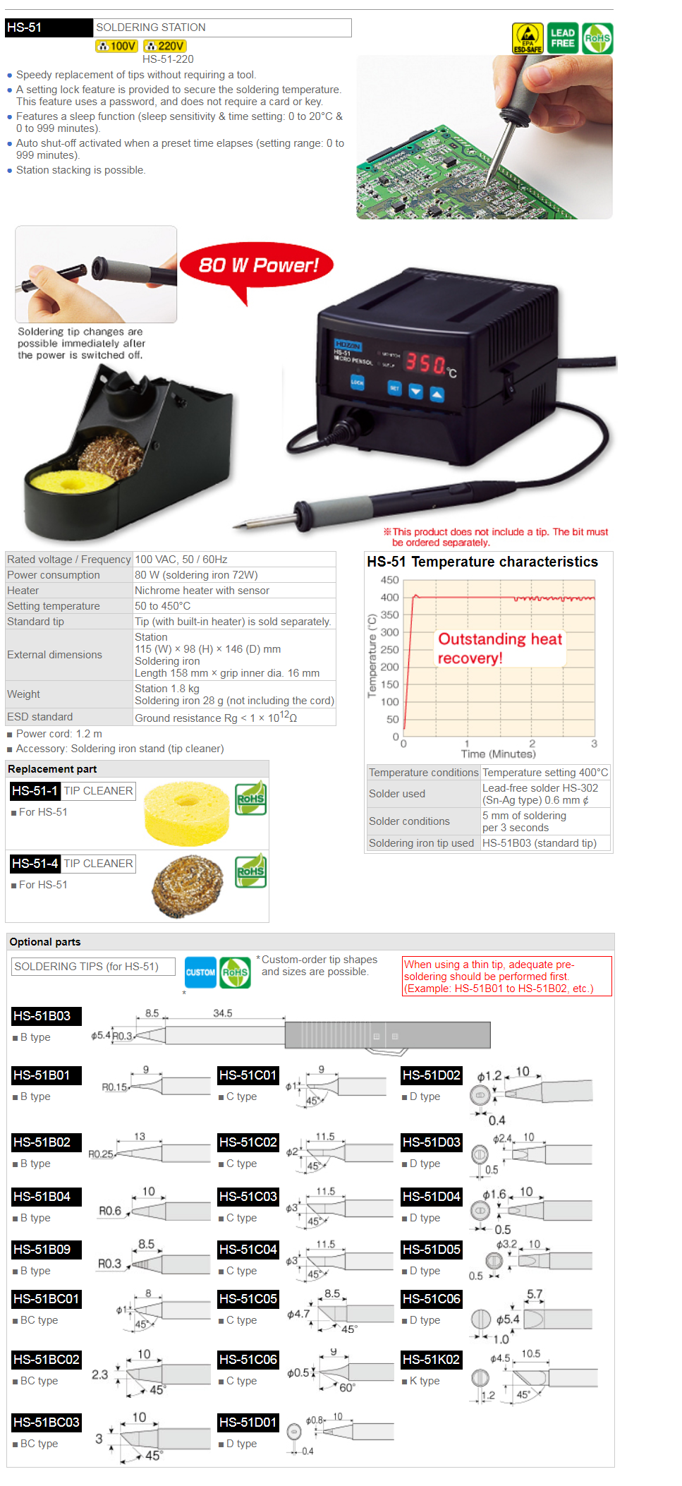 Ichiban Precision Sdn Bhd - Hozan - HOZAN SOLDERING STATION